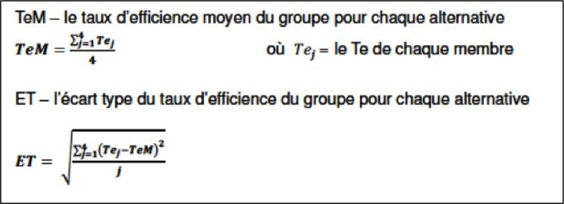 Contribution aux bonnes pratiques de l’évaluation