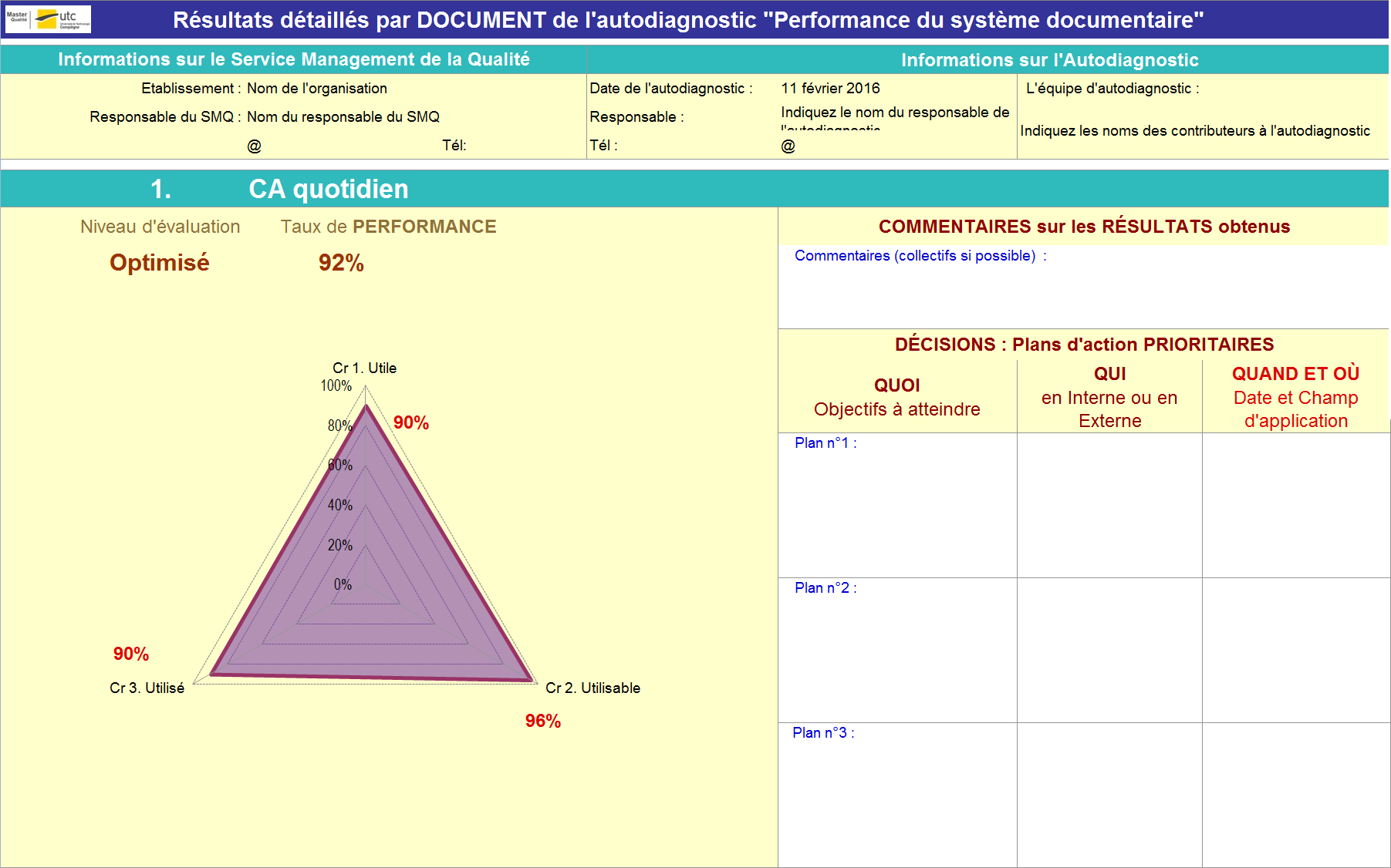 Systeme documentaire ISO 9001 et Performance de l’entreprise