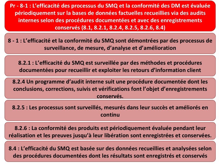Chapitres Norme Iso 13485 – Iso 13485 2016 Pdf Gratuit – PSFLM